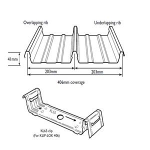 Harga Atap Spandek Kliplok Per Meter/Lembar 2026 + Fixing Strap